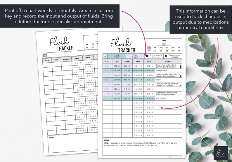 Fluid Input & Output Tracker | Manage Weekly or Monthly Fluids Ease ...
