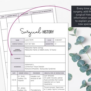 Surgical History Chart Printable | Printable Chart to Manage Historical ...