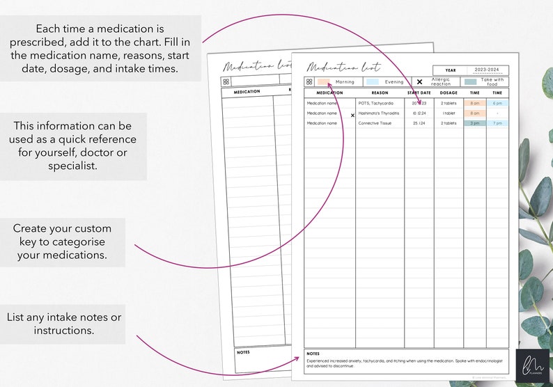 Printable and Fillable Medication Lists – Manage Current & Discontinued ...