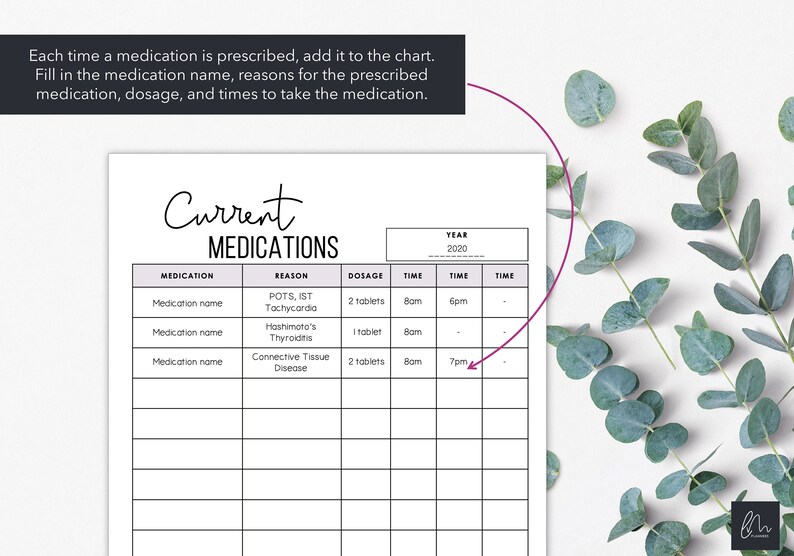Medication List Printables | Manage Current and Discontinued Medication ...