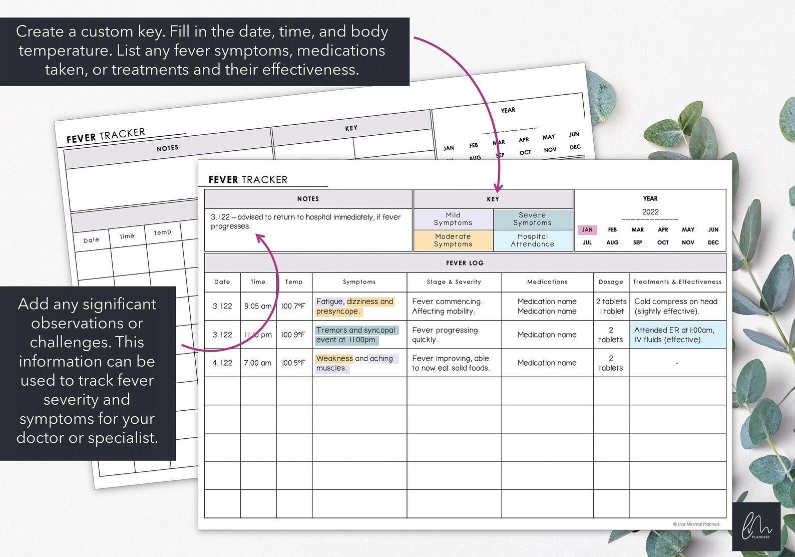 Fever Tracker Printable Chart to Log Fever Symptoms Severity ...