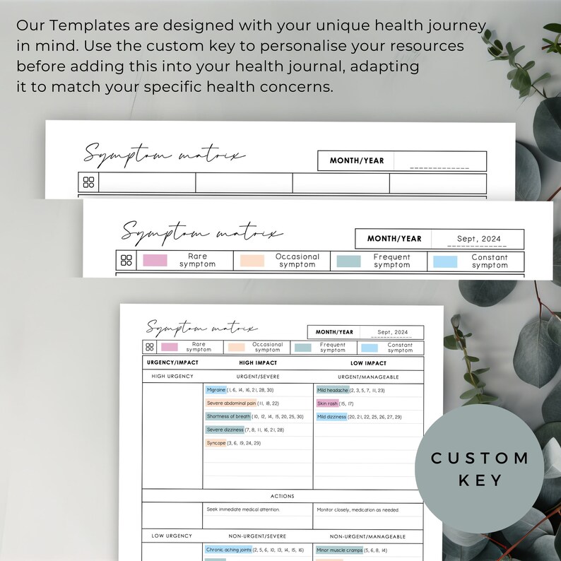 Printable and Fillable Monthly Symptom Matrix Chart to Track Symptom ...