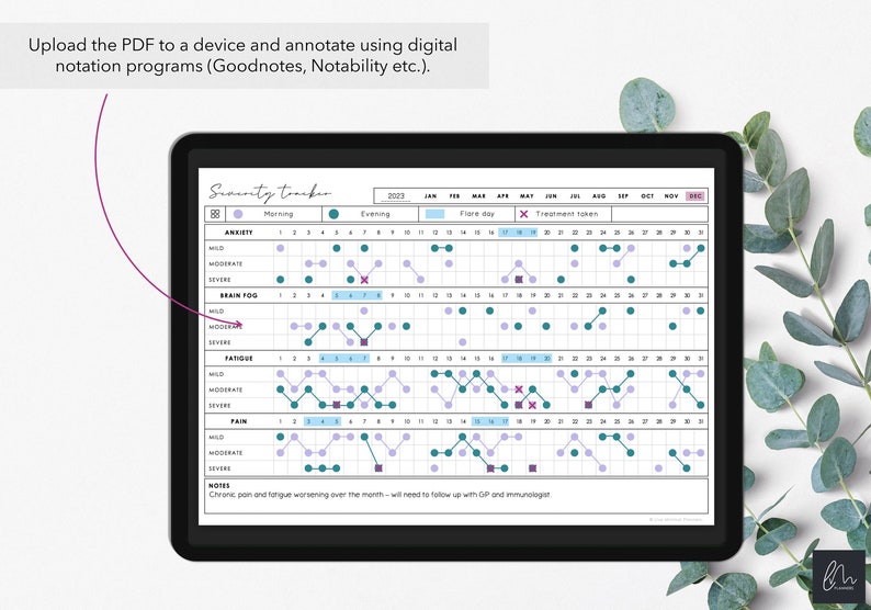 Printable and Fillable Monthly Severity Tracker to Chart - Etsy UK
