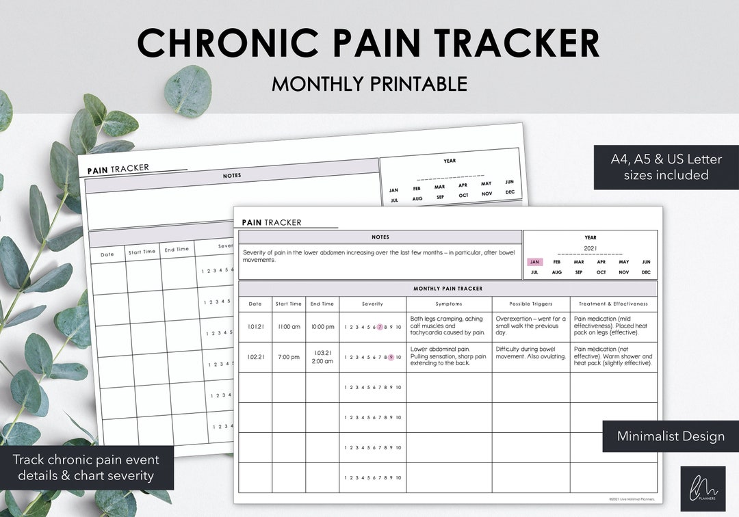 Printable Chronic Pain Tracker | Track Pain Events Symptoms & Severity ...