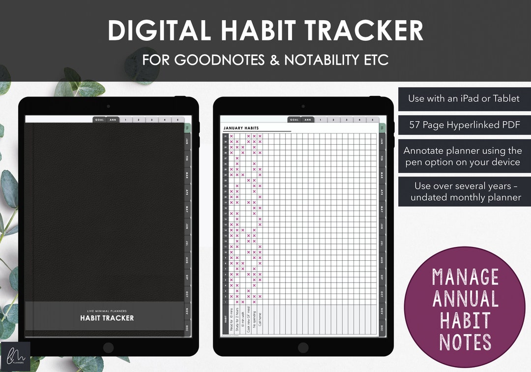 Digital Annual Habit Tracker | Hyperlinked Monthly Goal Planner to ...
