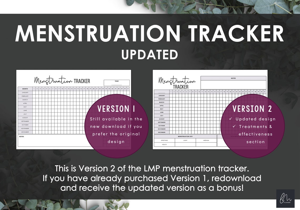 Annual Menstruation Tracker | Track Monthly Menstruation | Printable ...