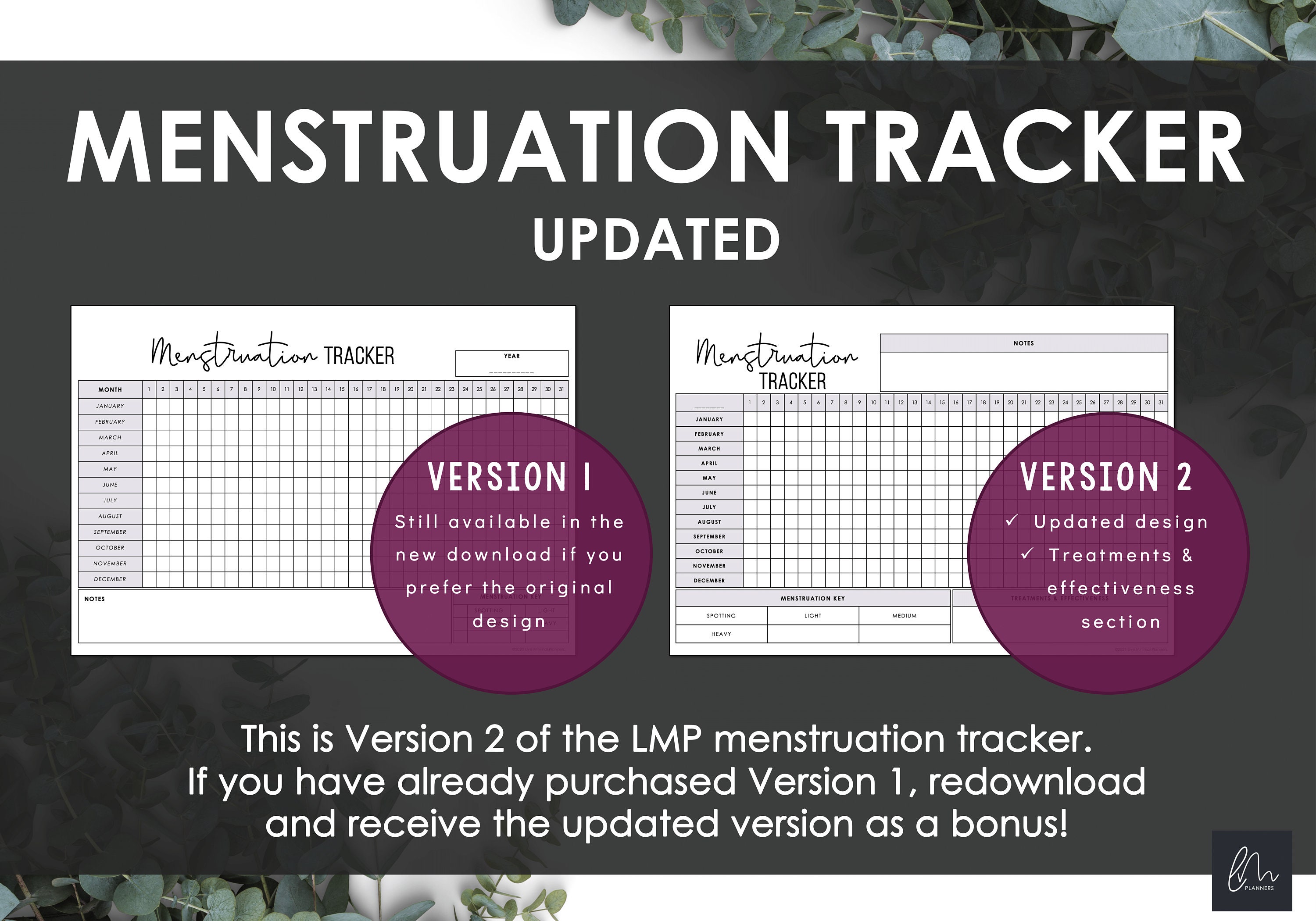 Annual Menstruation Tracker | Track Monthly Menstruation | Printable ...