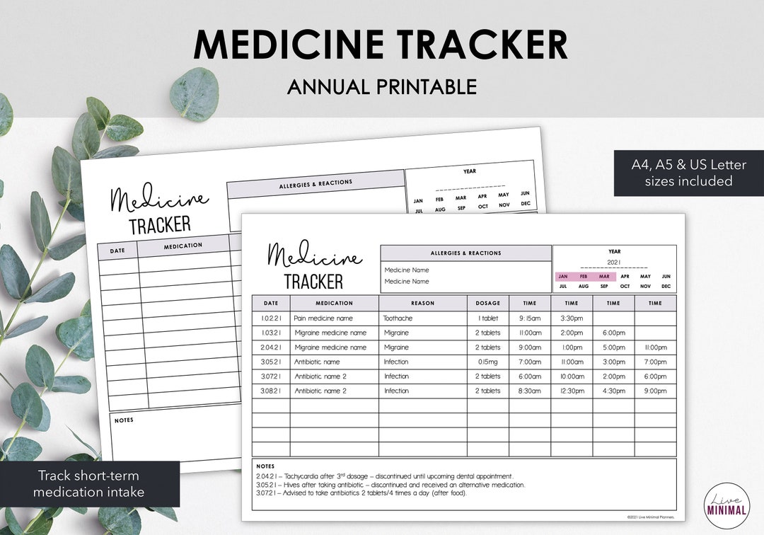 Printable Short-term Medicine Tracker | Track Short-term Medication ...