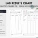 Printable and Fillable Medical Lab Test Results Tracker Printable Chart ...