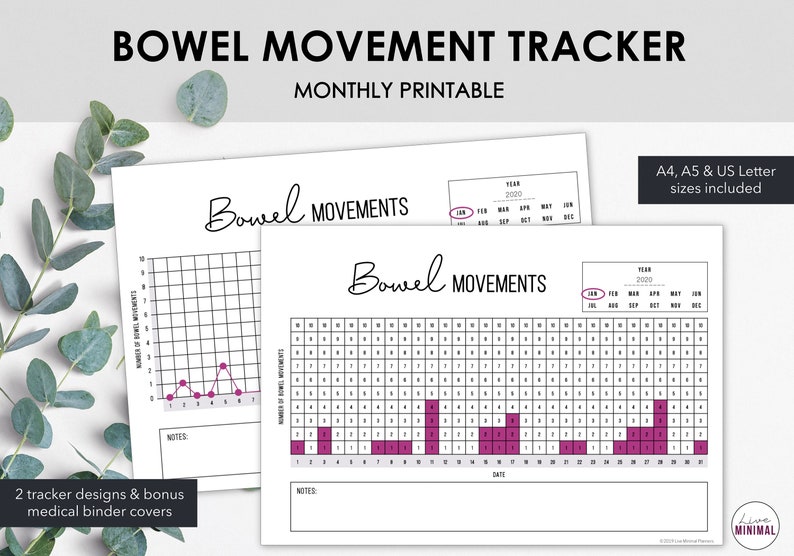 Monthly Bowel Movement Trackers Printable Chronic | Etsy