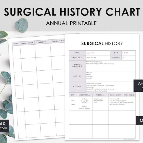 Surgical History Chart Printable Chart to Manage Historical - Etsy
