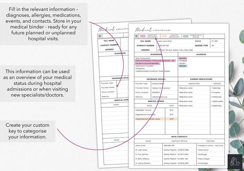 Printable and Fillable Medical Overview Template, Comprehensive Health ...