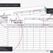 Appliance Inventory Charts | List Appliance Items in a Printable ...