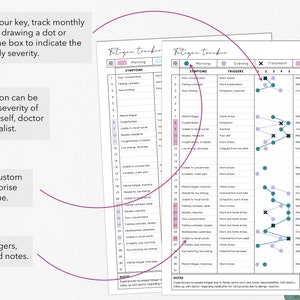 Printable and Fillable Monthly Fatigue Severity Trackers | Track Daily ...