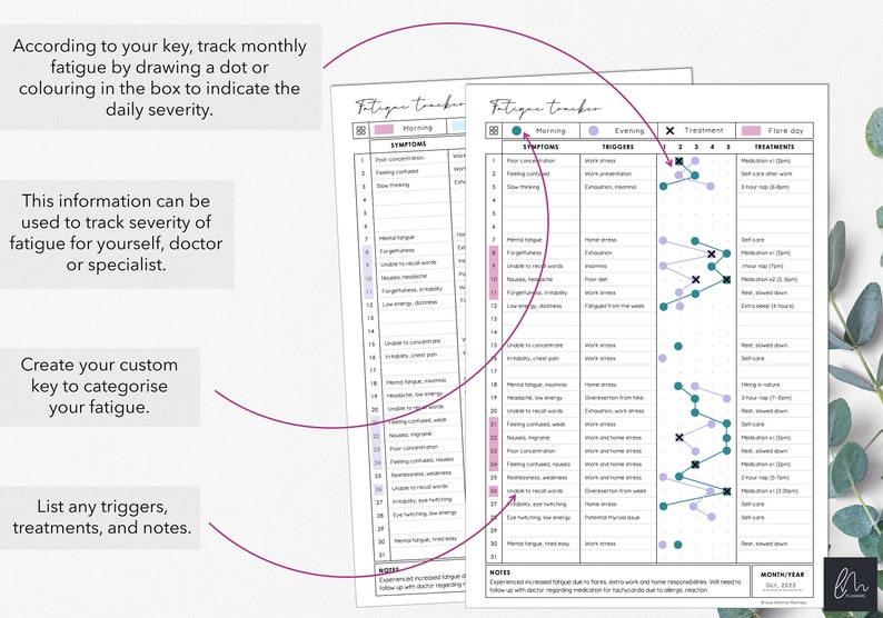 Printable and Fillable Monthly Fatigue Severity Trackers | Track Daily ...