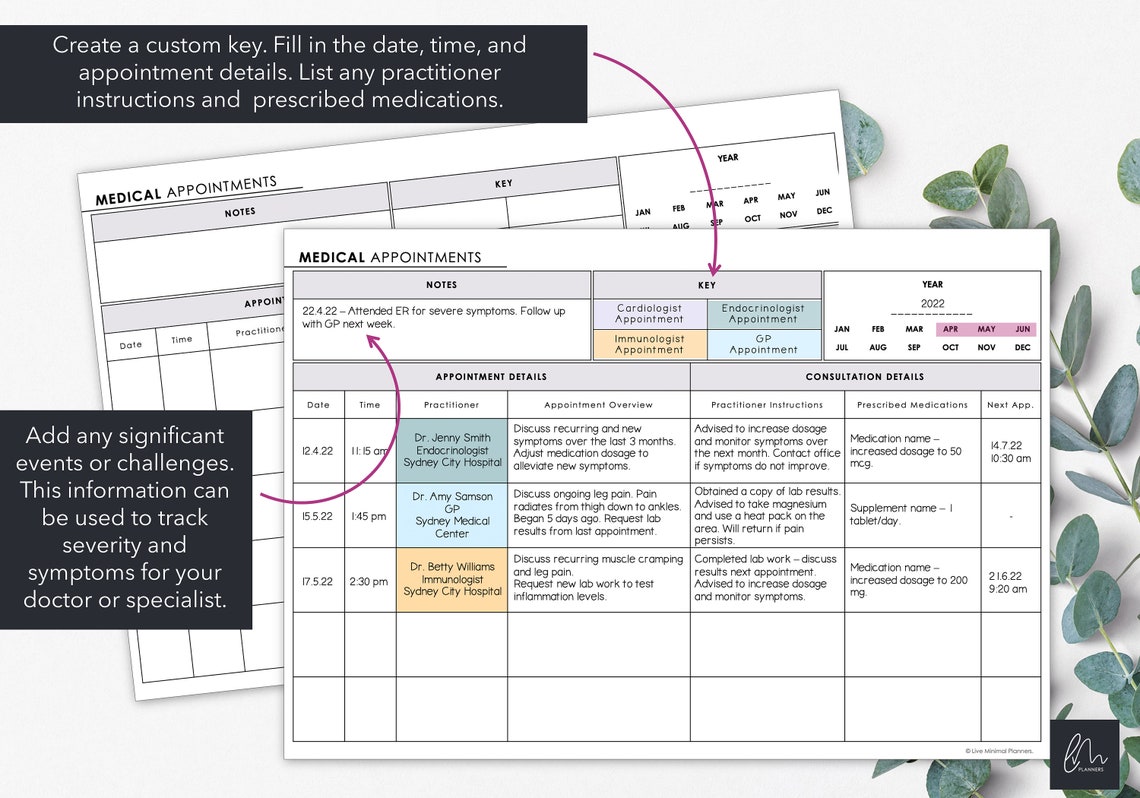 Medical Appointment Chart Printable | List Annual Medical Appointment ...