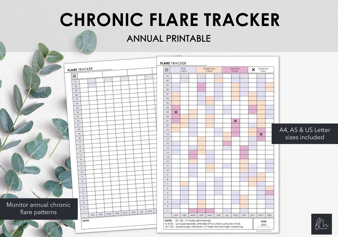 Annual Chronic Illness Flare Tracker Printable | Track Yearly Chronic ...