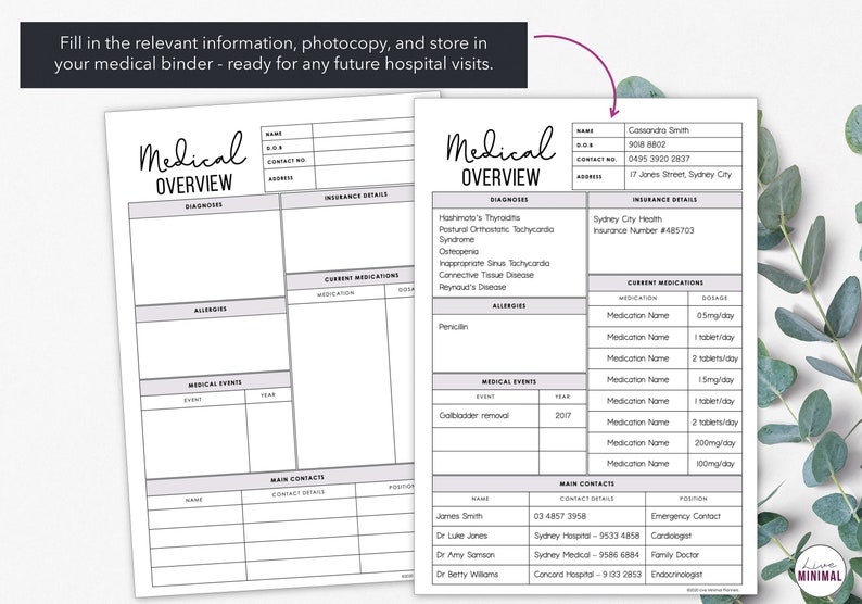 Medical Overview on One Page | Summary of Important Medical Information ...