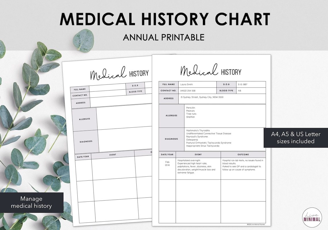 Medical History Chart Printable Health History Printable - Etsy