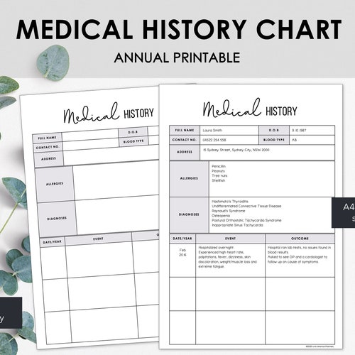 Medical History Chart Printable Health History Printable - Etsy