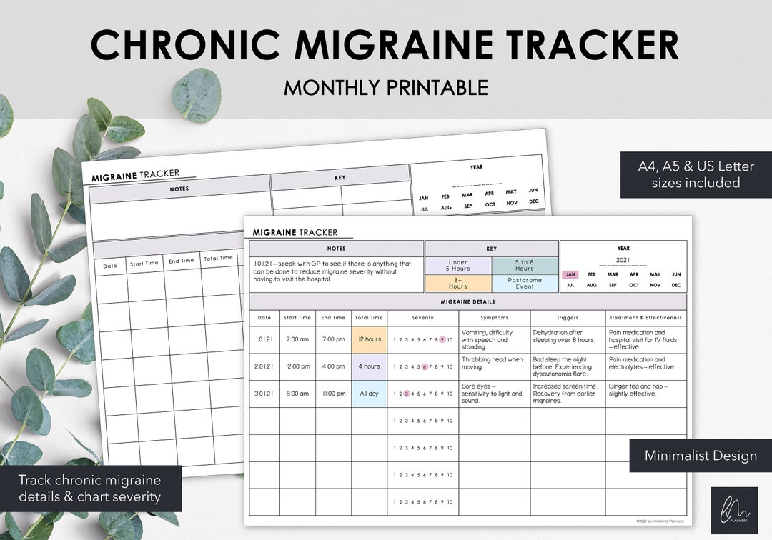 Printable Chronic Migraine Tracker | Chart Migraine Events Symptoms ...