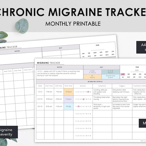 Printable Chronic Migraine Tracker Chart Migraine Events - Etsy