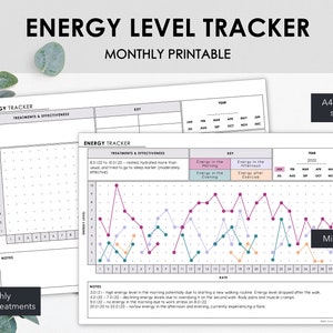 Daily Energy Level Tracker | Track Monthly Energy Levels & Treatments ...