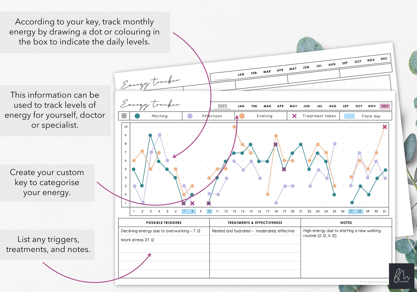 Printable and Fillable Monthly Energy Level Tracker | Track Daily ...