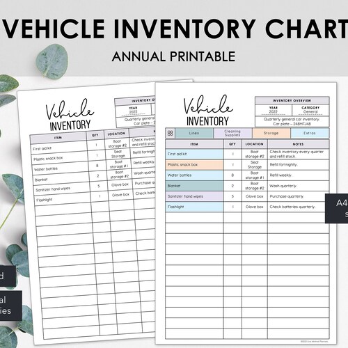 Appliance Inventory Charts List Appliance Items in a | Etsy