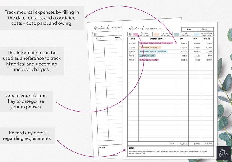 Printable and Fillable Annual Medical Expense Tracker, Chart Chronic Illness Medical Expenses ...