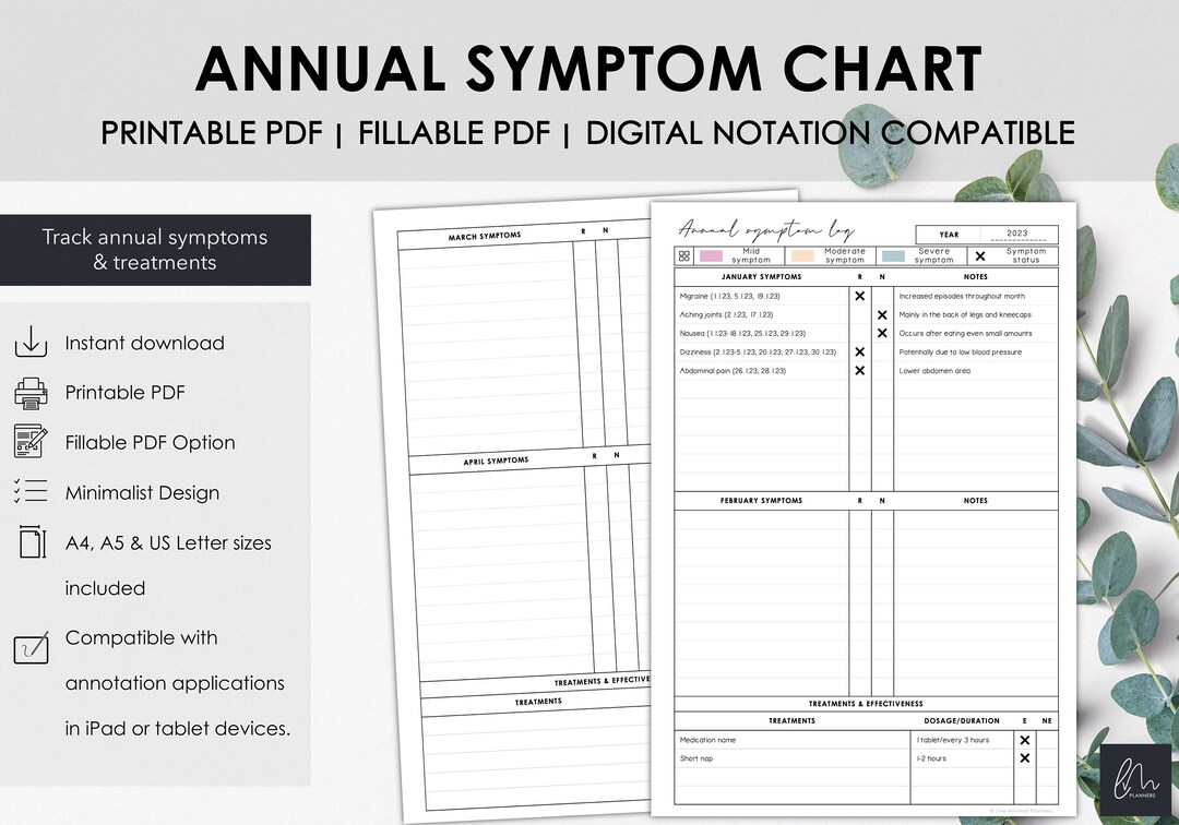 Printable and Fillable Annual Symptom Tracker to Chart Annual Symptom ...