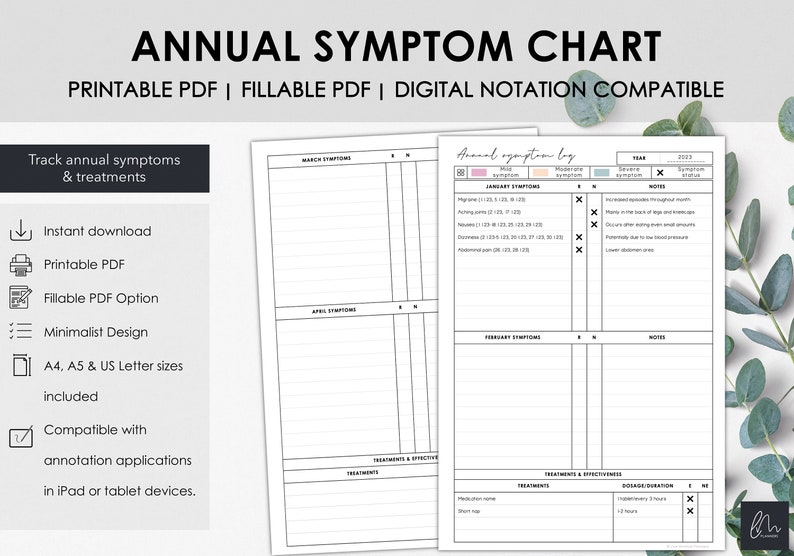 Printable and Fillable Annual Symptom Tracker to Chart Annual Symptom ...