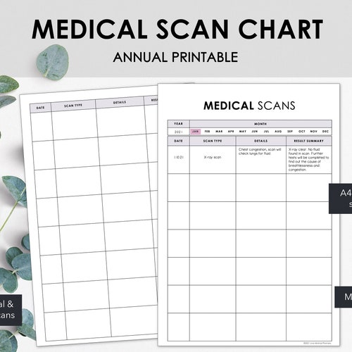 Medical Scan Chart Printable Historical & Future Medical - Etsy