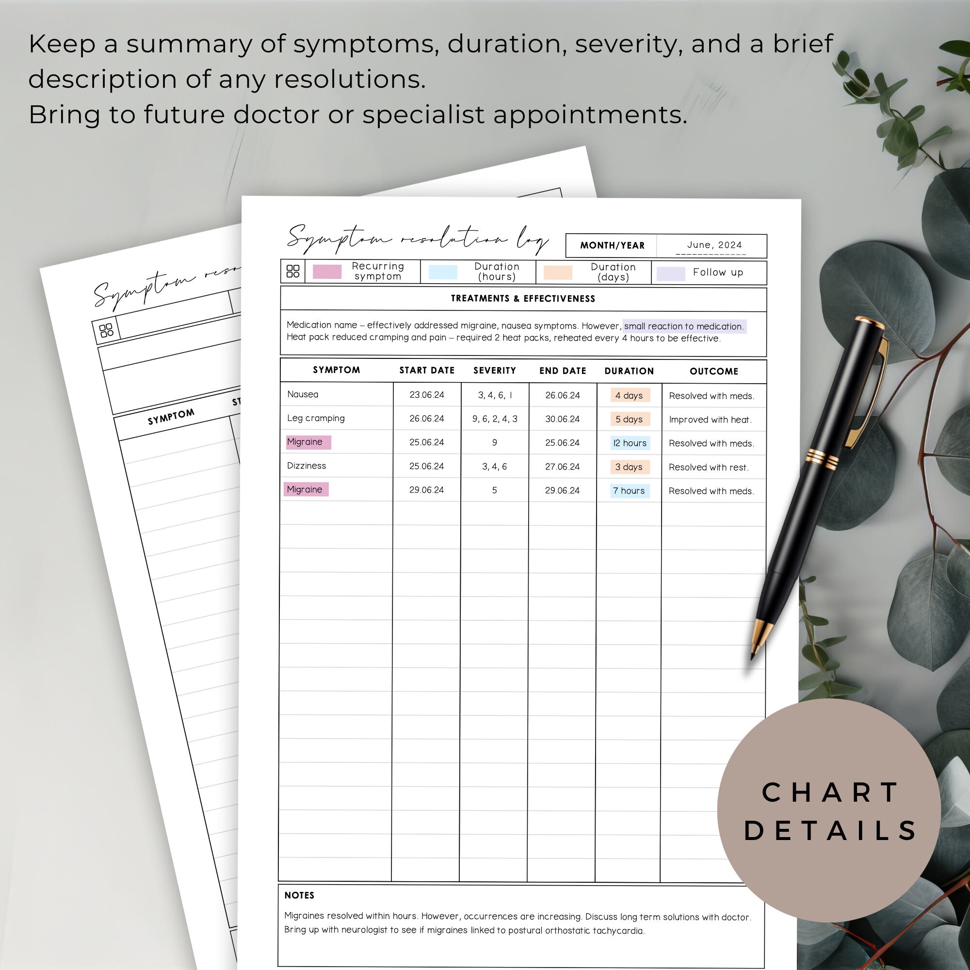 Printable and Fillable Symptom Resolution Log to Track Treatments ...