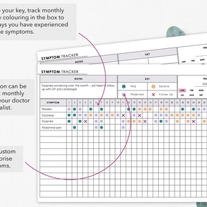 Printable and Fillable Monthly Symptom Tracker | Chart Monthly Symptom ...
