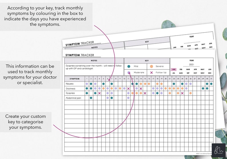 Printable and Fillable Monthly Symptom Tracker | Chart Monthly Symptom ...