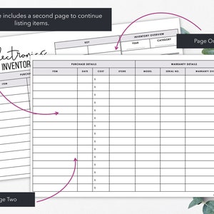 Electronics Inventory Charts | List Electronic Items in a Printable ...