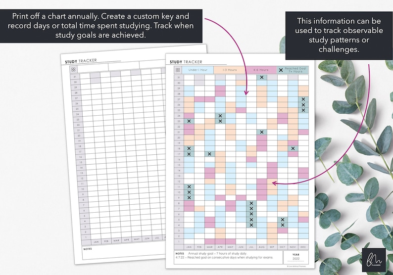 Annual Study Tracker Printable | Chart the Duration of Daily Study Each ...