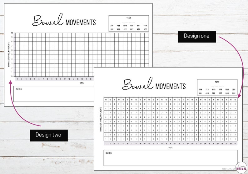 Monthly Bowel Movement Trackers Printable Chronic | Etsy