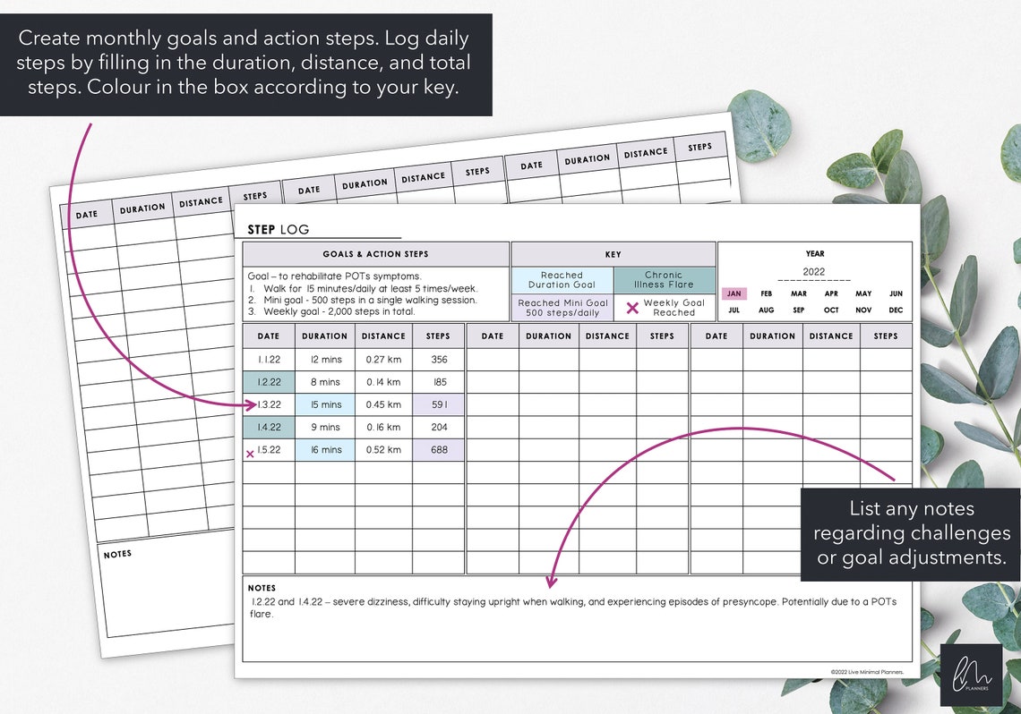 Monthly Step Chart Log Daily Steps & Track Fitness or Rehabilitation ...