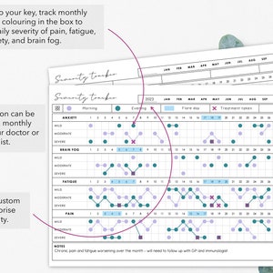 Printable and Fillable Monthly Severity Tracker to Chart Monthly Pain ...
