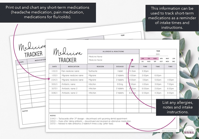 Printable Short-term Medicine Tracker | Track Short-term Medication ...