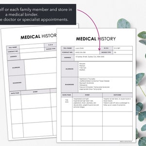 Printable Medical History Chart | Health History Printable With ...