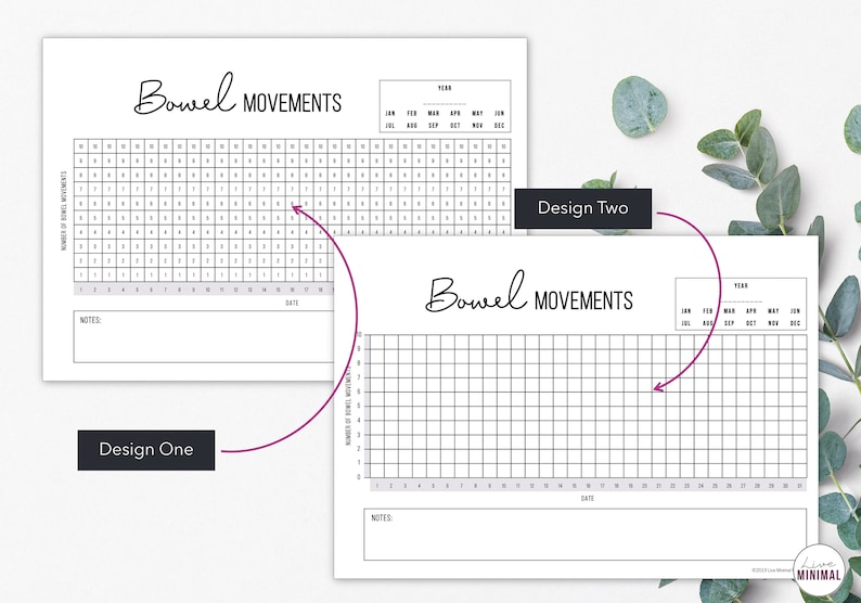 Monthly Bowel Movement Trackers Printable Chronic | Etsy
