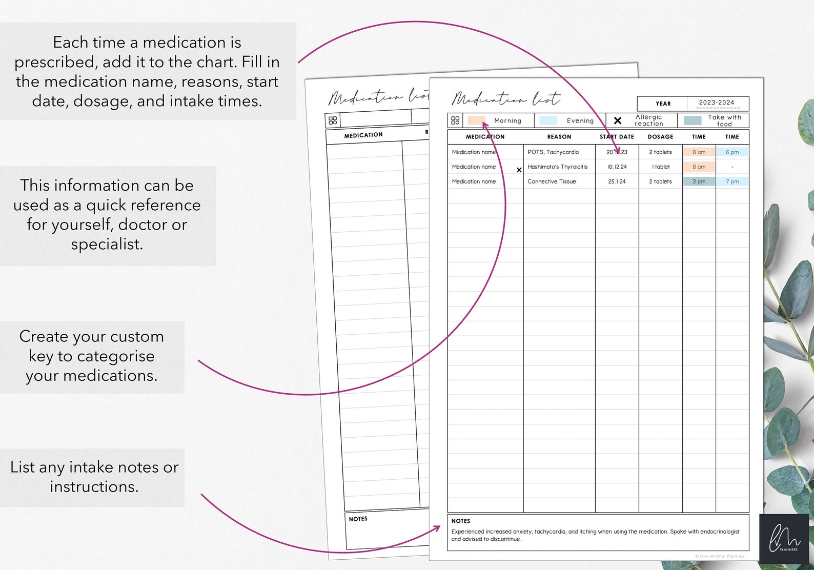 Printable and Fillable Medication, Vitamin, and Supplement Chart ...
