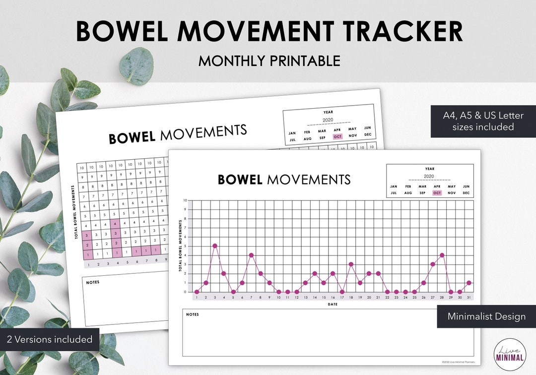Bowel Movement Trackers | Minimalist Design | Printable Monthly Chronic ...