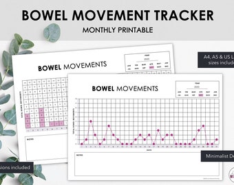 Monthly Bowel Movement Trackers Printable Chronic Constipation Tracker ...