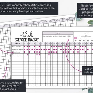 Exercise Rehabilitation Goals & Trackers | Physiotherapy Exercise ...