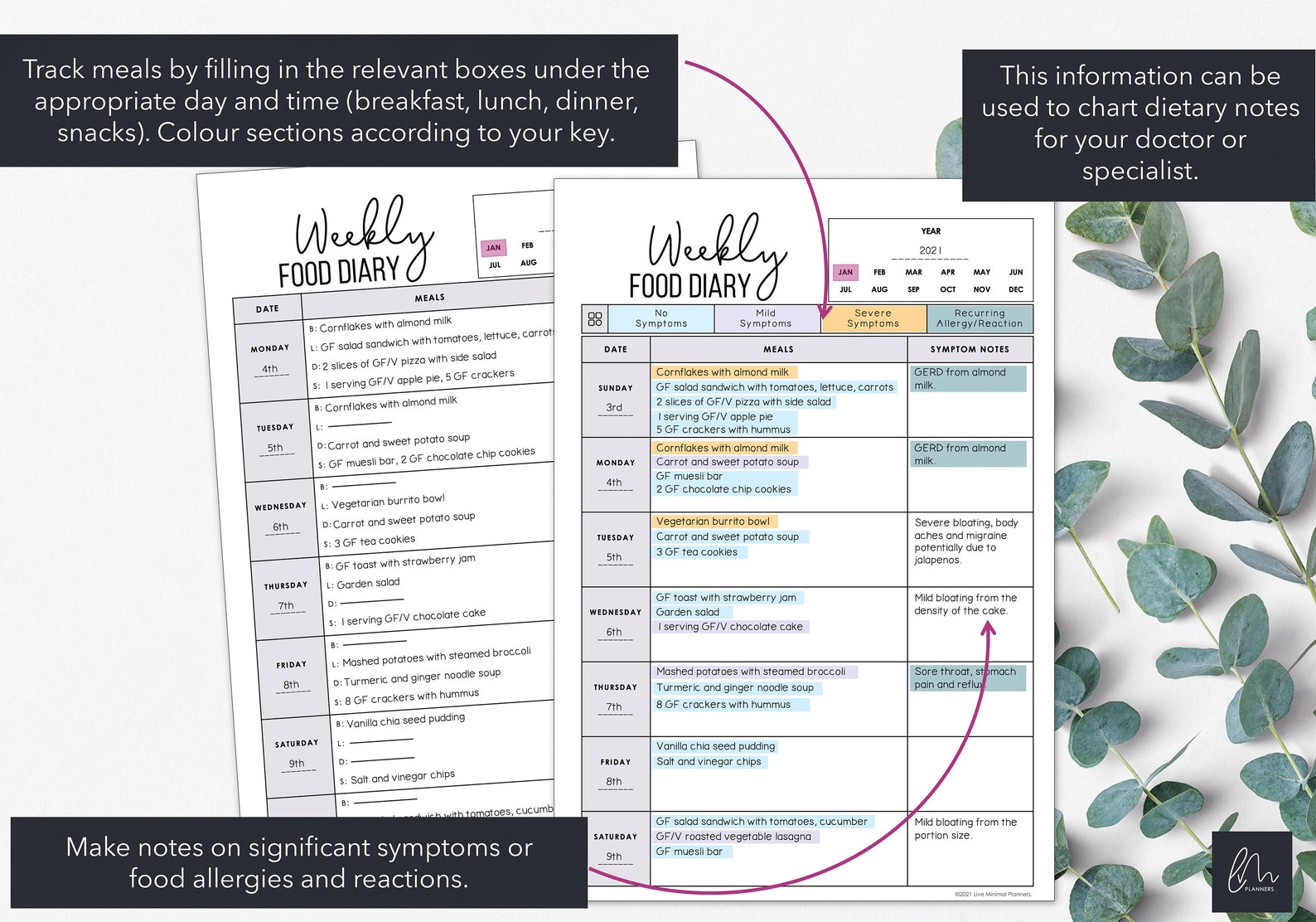 Weekly Food & Symptoms Trackers | Track Meals and Allergies | Meal ...