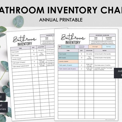 Appliance Inventory Charts List Appliance Items in a - Etsy